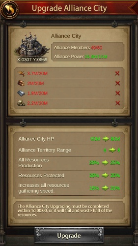 Evony The King's Return World Boss Guide __FULL__