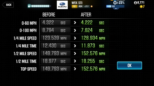 Csr2-tuning-list